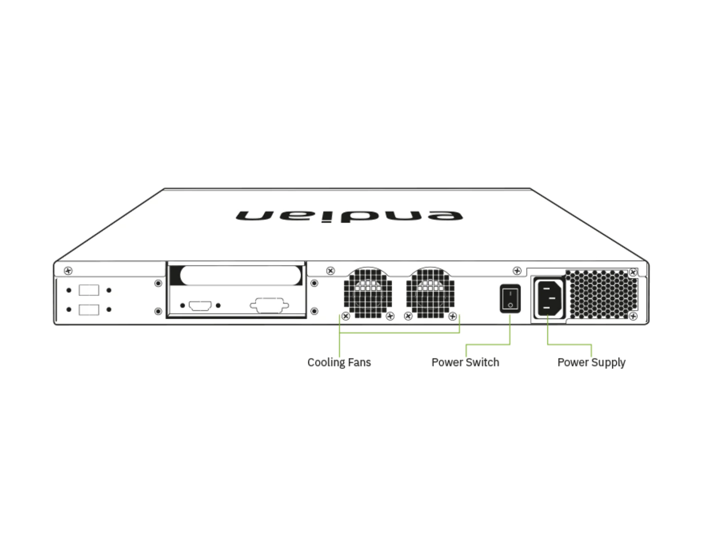 Endian Macro - Enterprise-class UTM security for large networks