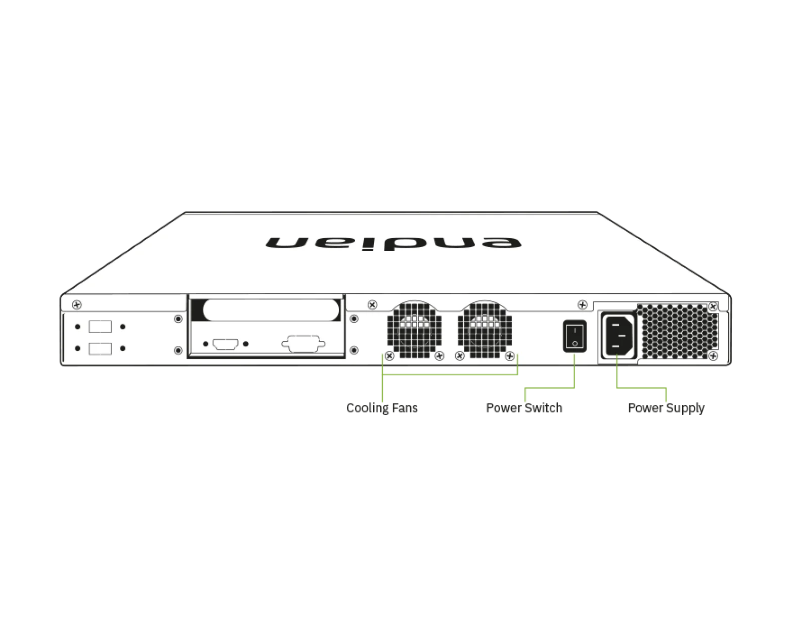 Endian Macro - Enterprise-class UTM security for large networks