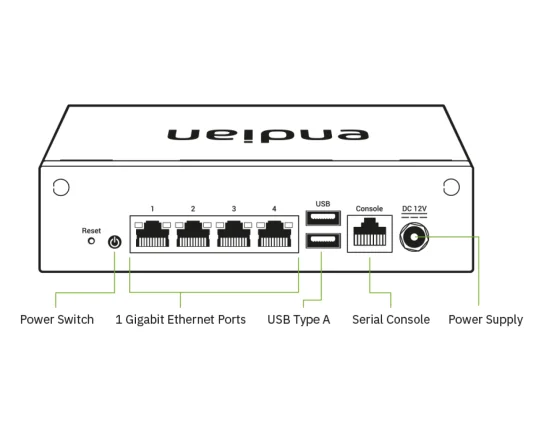 Endian Mini – Compact Security Gateway for IT Environments