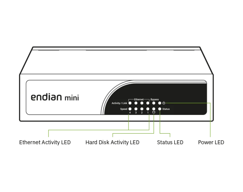 Endian Mini – Compact Security Gateway for IT Environments