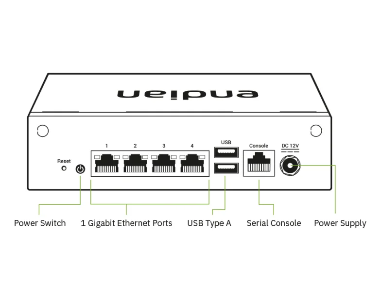 Endian Mini – Compact Security Gateway for IT Environments