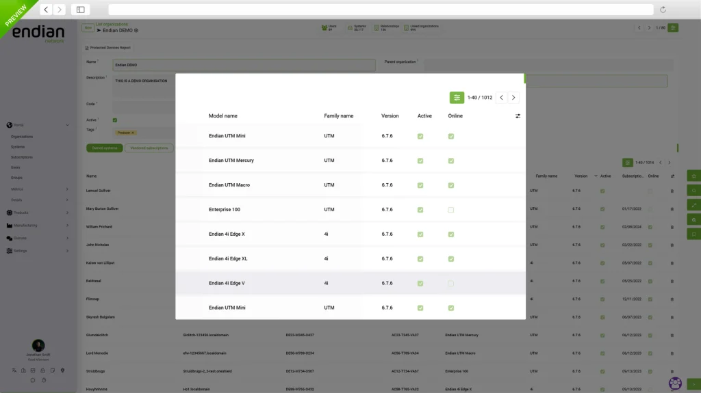 Centralised Support & License Management Platform | Endian Network