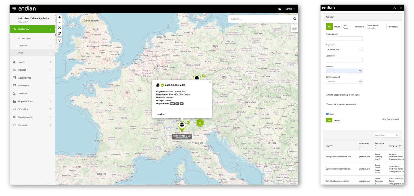 Endian Management Tools – Centralized Security & Connectivity Management